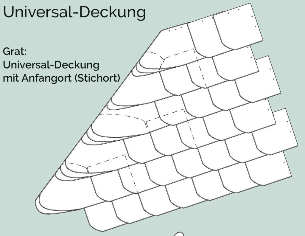 Wunderbar Universal Deckung Schiefer Anleitung Bild